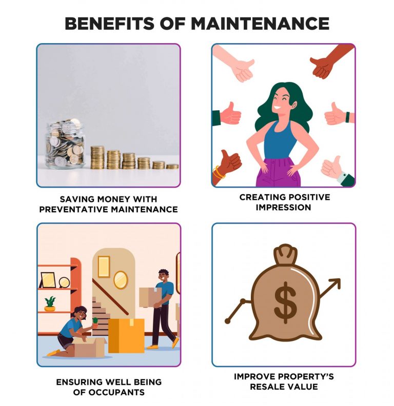 Property Maintenance Complete Guideline - FSM | i4T Global