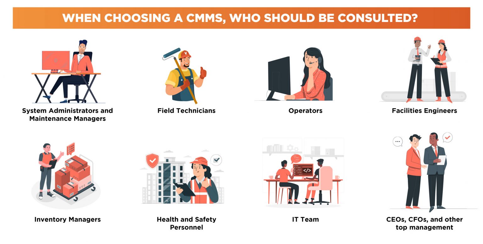 Choosing a CMMS Software: A Comprehensive Guide