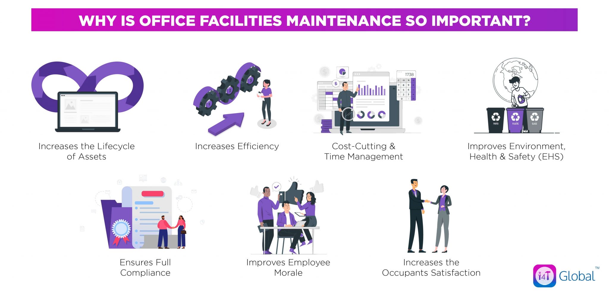 Run Your Office Facilities Maintenance Efficiently run-your-office-facilities-maintenance-efficiently