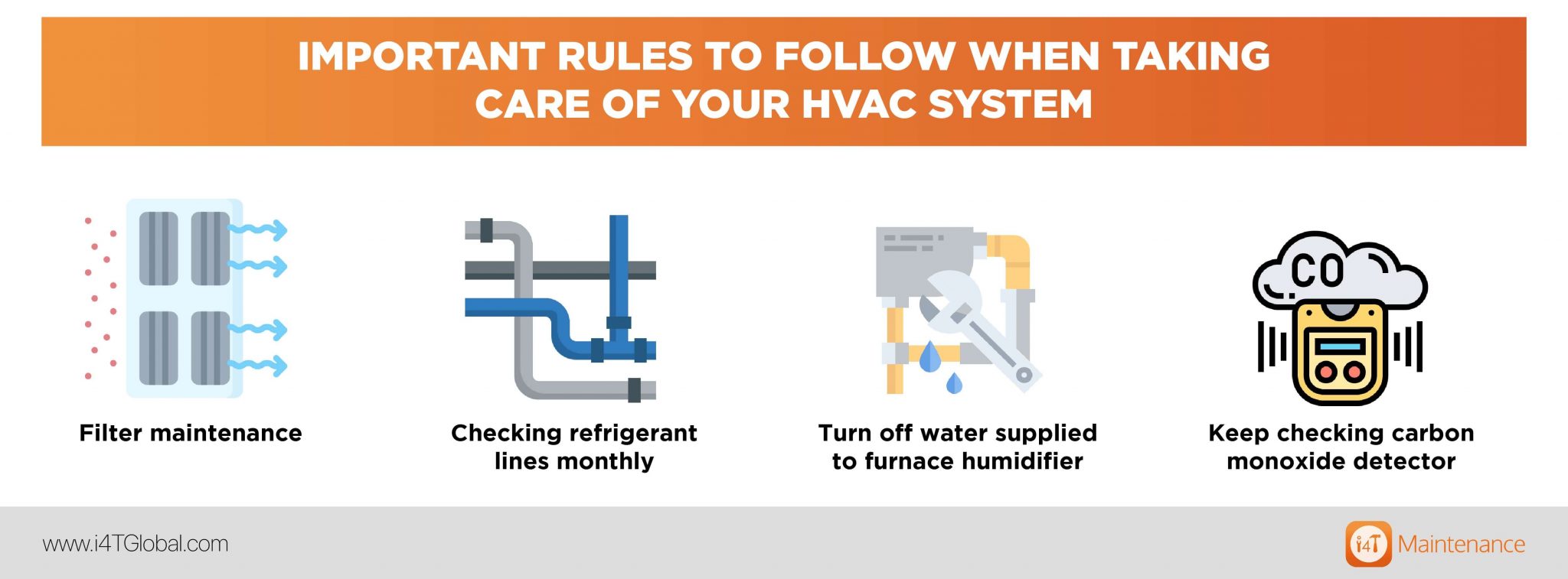 Complete Guide to HVAC Preventive Maintenance