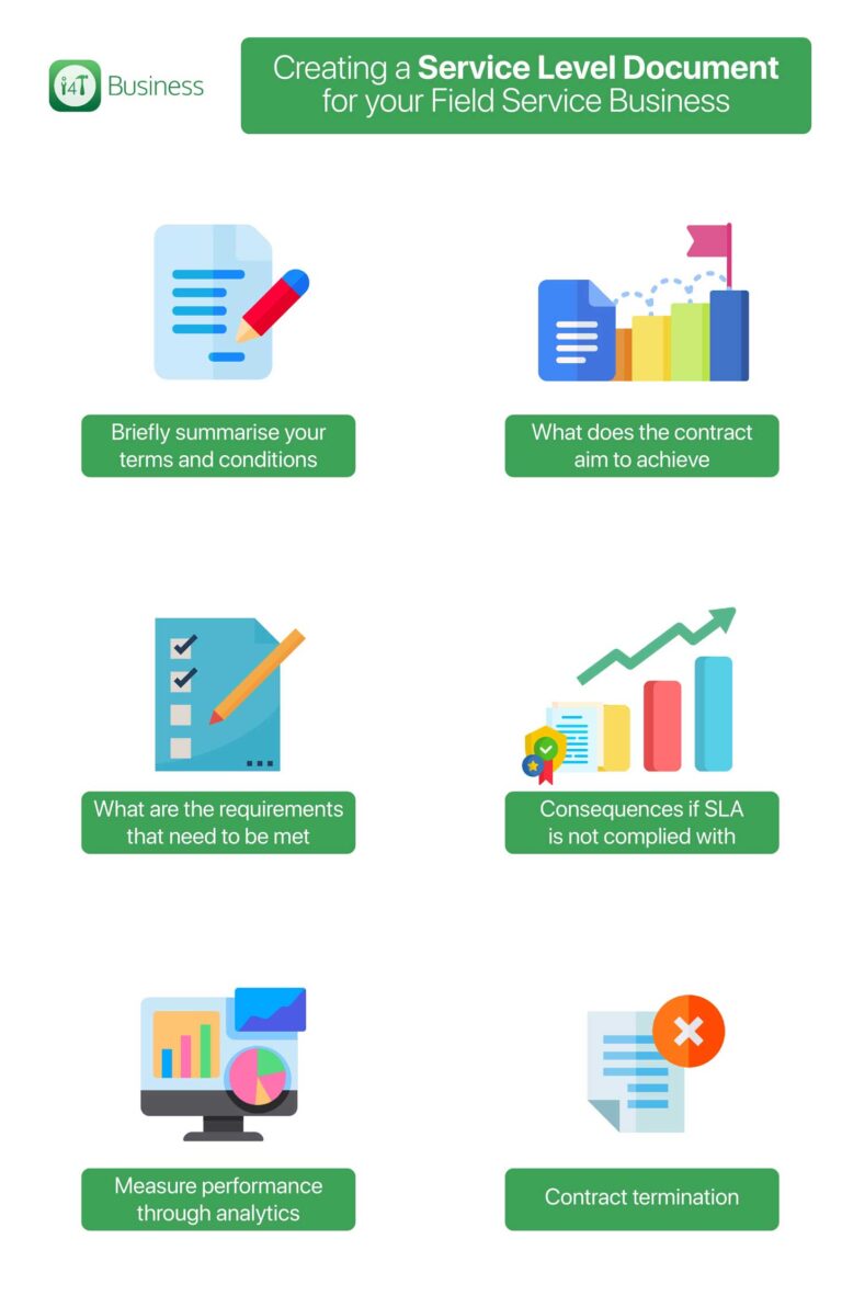 SLA Metrics for Field Service Companies - i4T Global