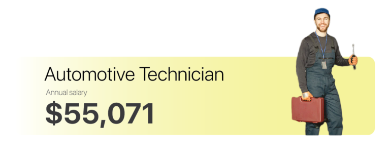 Top 10 highest-paying apprenticeships in trade