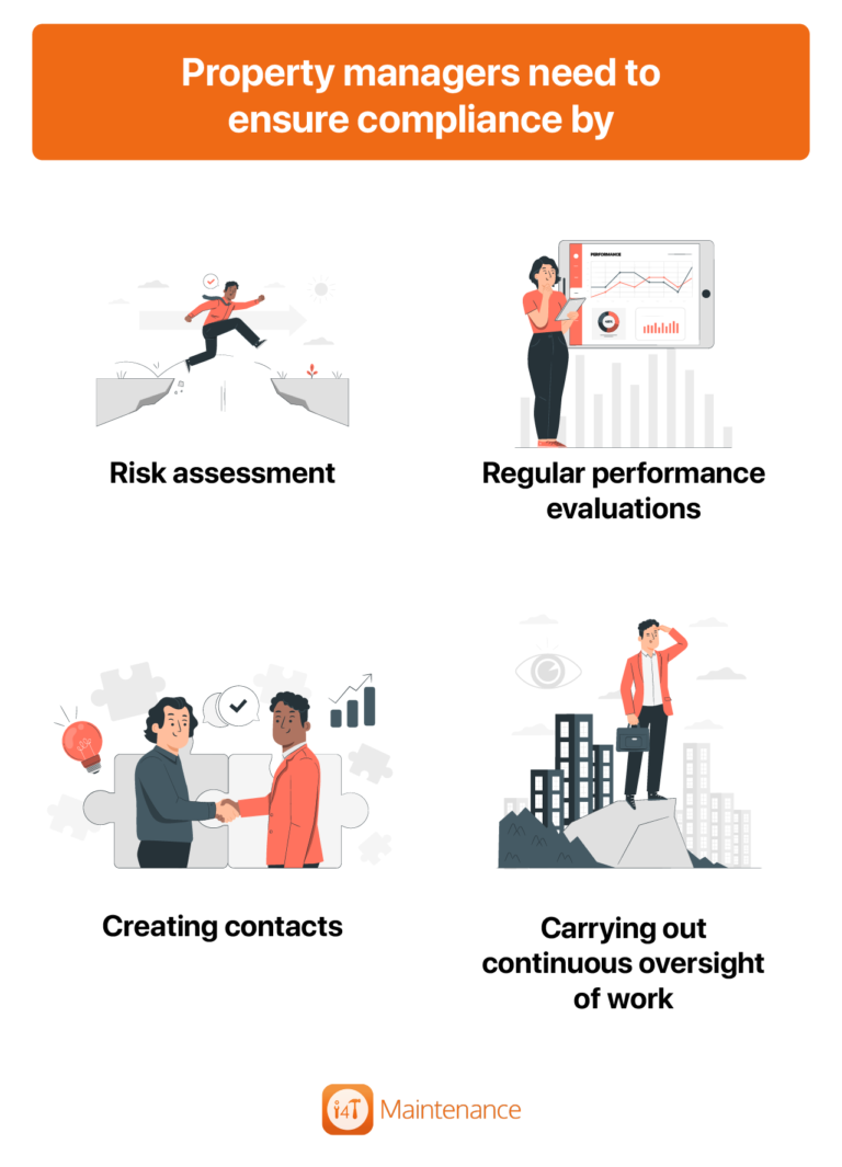 5 Steps To Ensure Vendor Compliance For Property Maintenance Sector