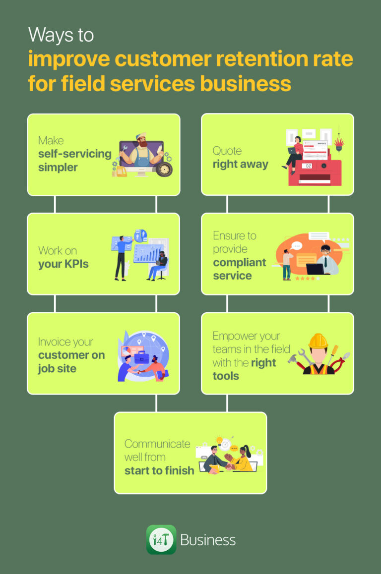 Improve Customer Retention in Field Service Management