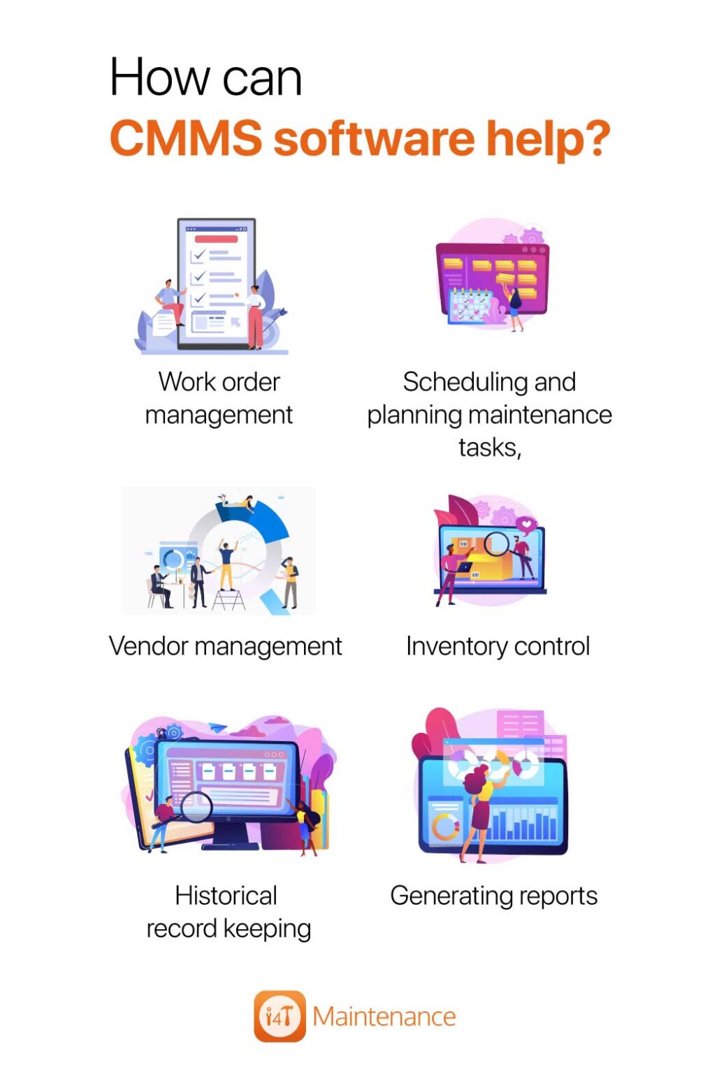 Maintenance Management: An Overview 2023