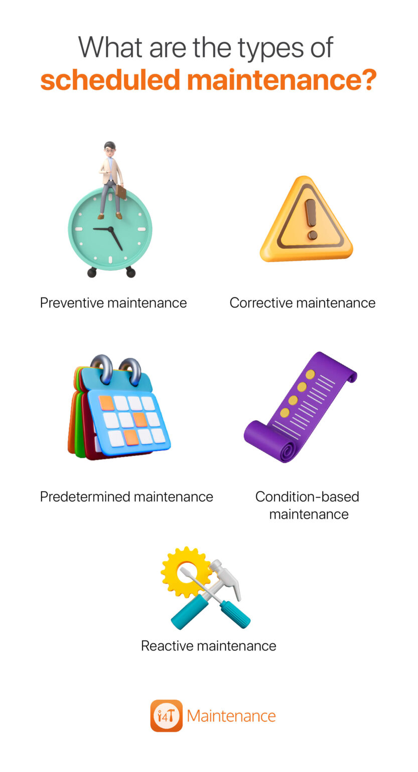 Easy Guide for Scheduled Maintenance in 2023