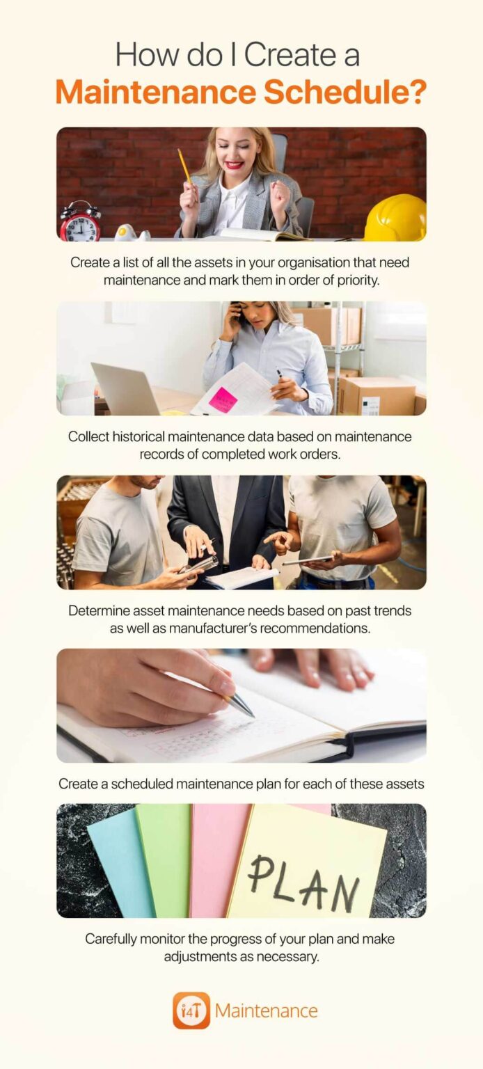 Easy Guide for Scheduled Maintenance in 2023