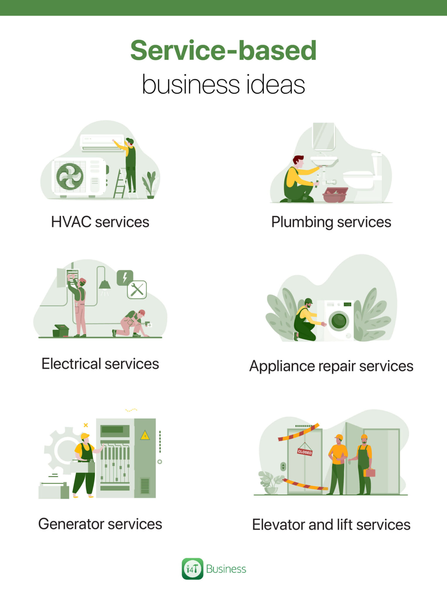 15 Brilliant Service-Based Business Ideas for 2024 - i4T Global